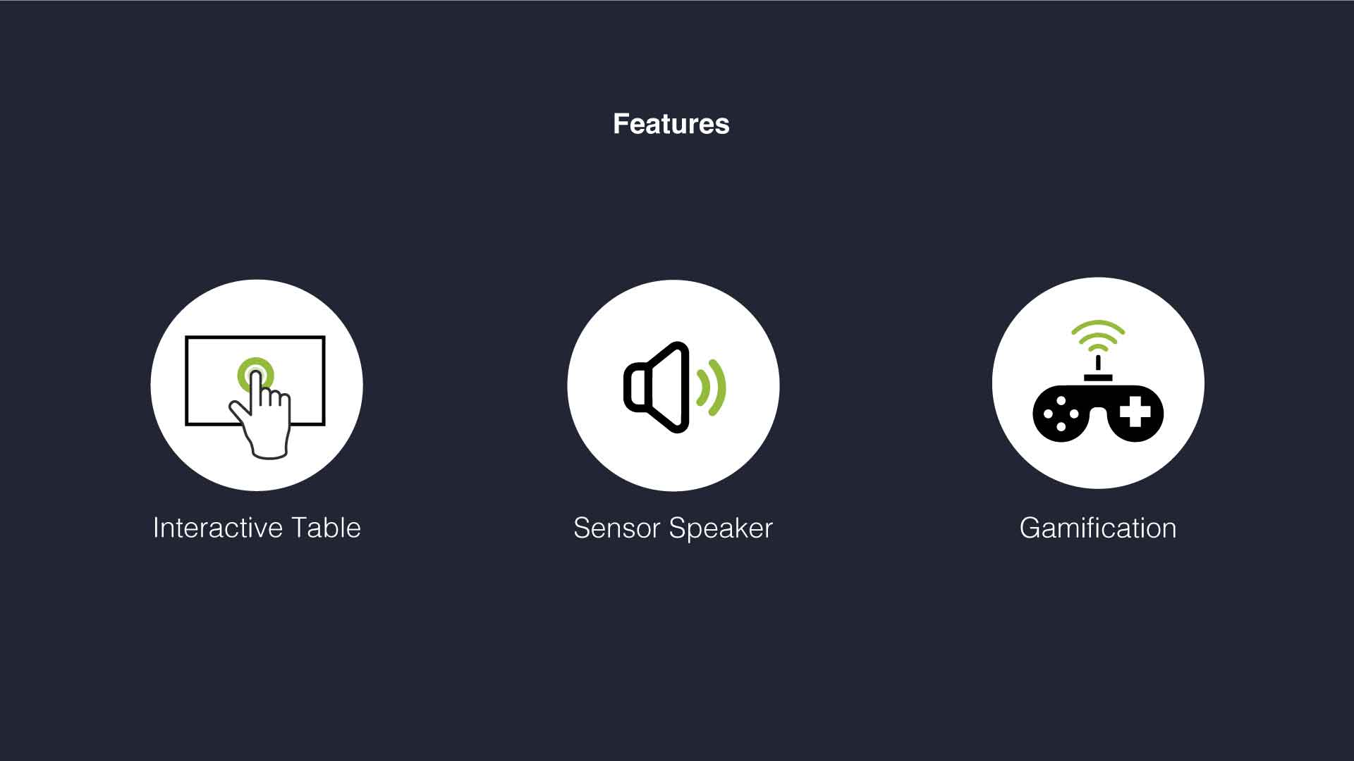 Learning & Teaching Expo 2023 - Interactive Technology | V!zz !nnovat!on